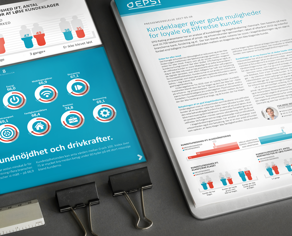 Infografik Epsi Rating. - Brandline. Värde genom kommunikation®